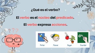 Uso incorrecto de los verbos_ Yuranny Yánez | PDF