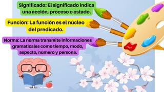 Uso incorrecto de los verbos_ Yuranny Yánez | PDF