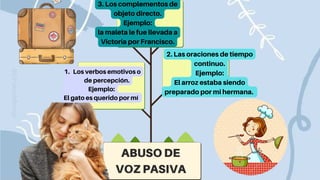 Uso incorrecto de los verbos_ Yuranny Yánez | PDF