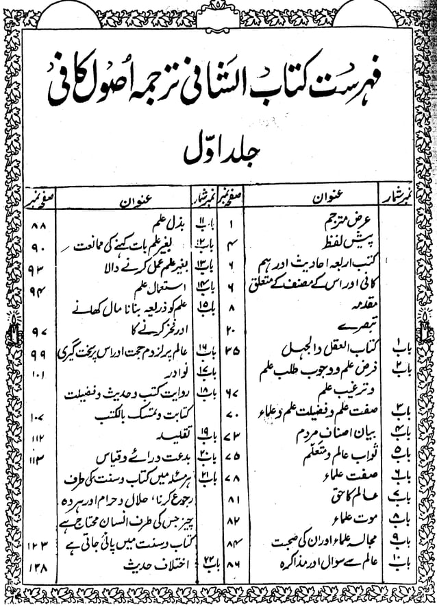 Usool e Kafi - Volume I.pdf