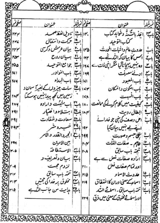 Usool e Kafi - Volume I.pdf