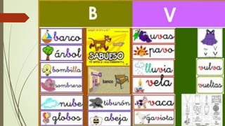 Uso ortográfico de B y V | PPTX