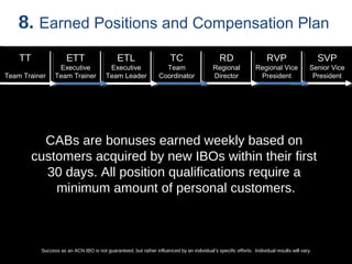 ACN Presentation Dec 2014 | PPT