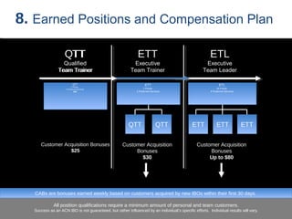 ACN Presentation Dec 2014 | PPT
