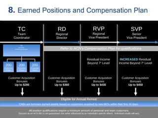 ACN Presentation Dec 2014 | PPT