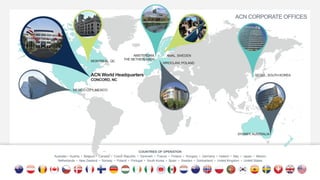 1-10 Business Opportunity Presentation | PPT