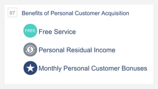 ACN Business Opportunity. PM me for more details. | PPT