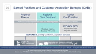 ACN Business Opportunity. PM me for more details. | PPT