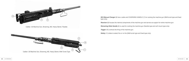 usord_m2hb_op-manual 12.7 operation assembly | PDF | Arms & Ammunition ...