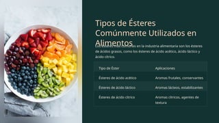 Usos-y-Aplicaciones-de-los-Esteres-en-la-Industria-Alimentaria.pptx