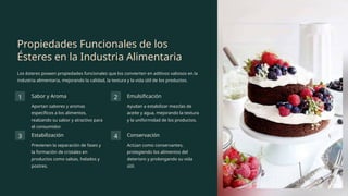 Usos-y-Aplicaciones-de-los-Esteres-en-la-Industria-Alimentaria.pptx