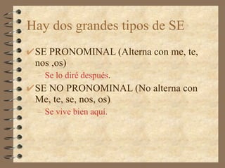 Usos De Se | PPT