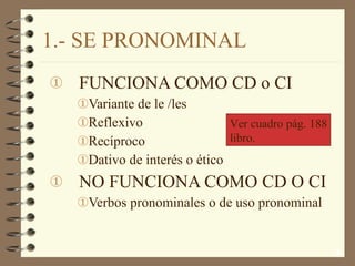 Usos De Se | PPT