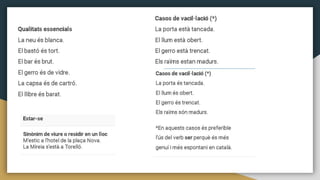 Usos de SER i ESTAR.pdf