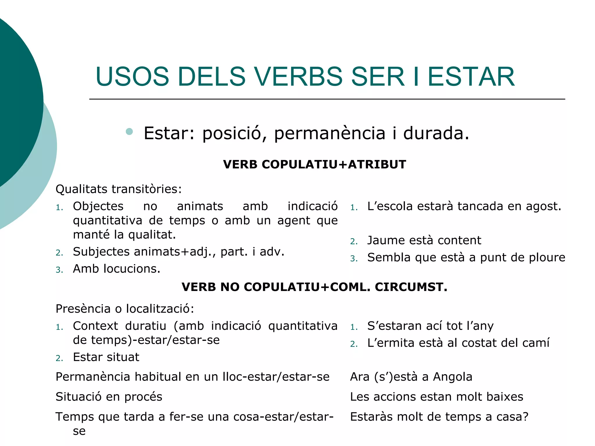 Usos dels verbs "ser" i "estar" | PPT