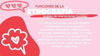 Usos y funciones de la etnografía es un tema que habla acerca de las ...