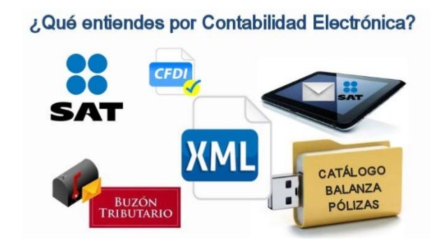 USO Y APLICACION DE LAS TIC EN LA CONTABILIDAD