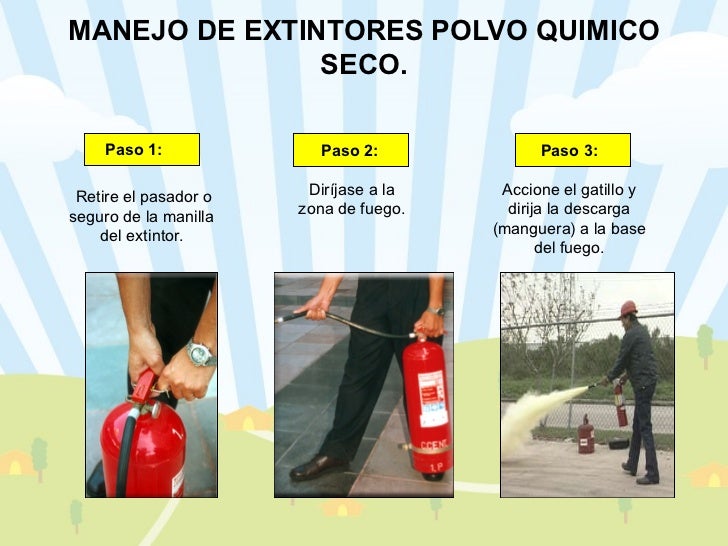 Uso Y Manejo De Extintores