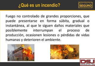 Uso y Manejo de Extintores de fueo.pptx