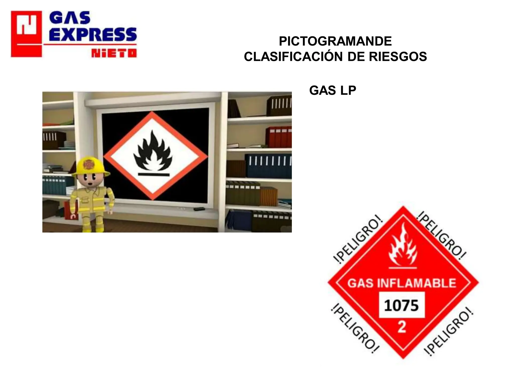 Uso Y Manejo Seguro De Gas Licuado Del Petroleoptx Pptx