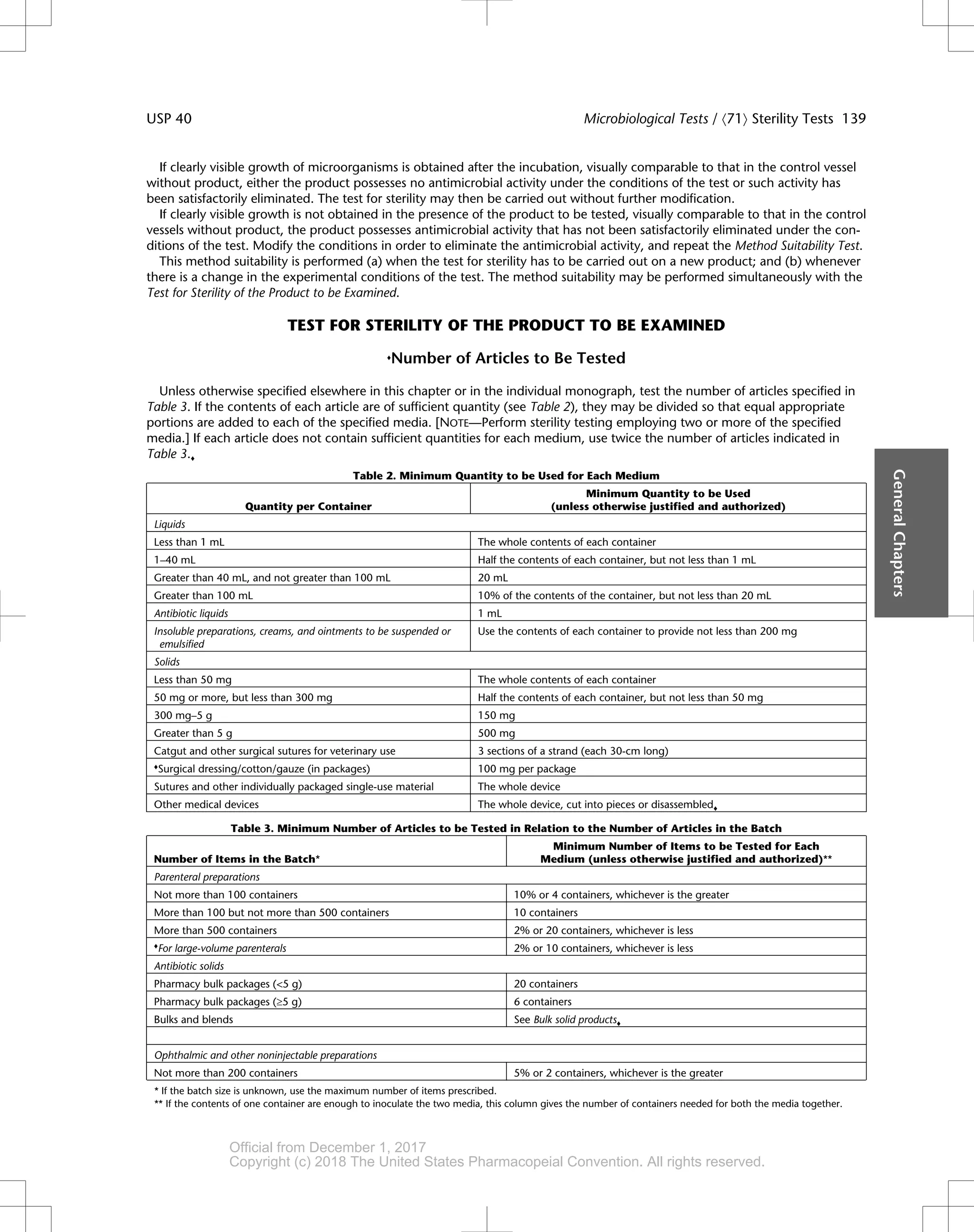 Usp 40 -71 sterility tests | PDF