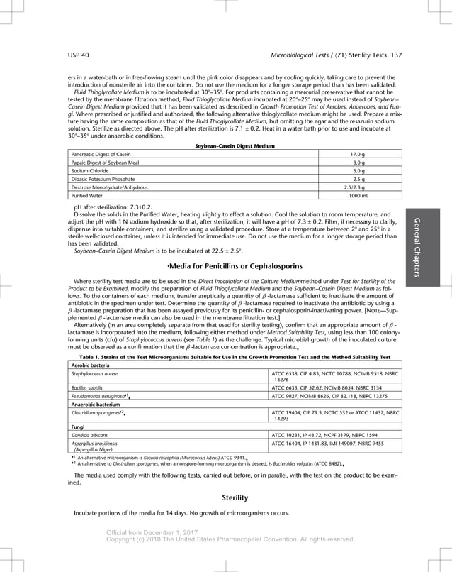 Usp 40 -71 sterility tests | PDF