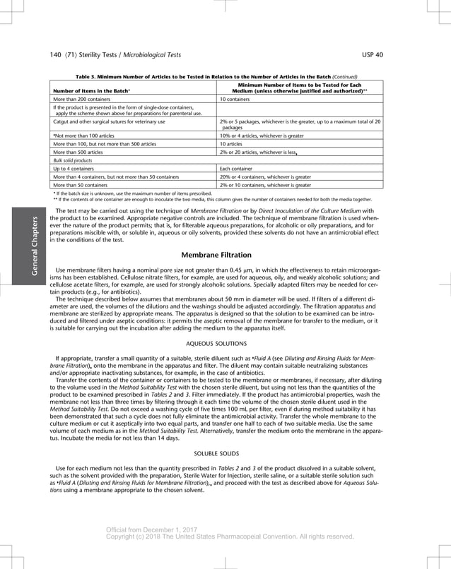 Usp 40 -71 sterility tests | PDF