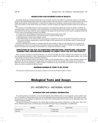 Usp 40 -71 sterility tests | PDF