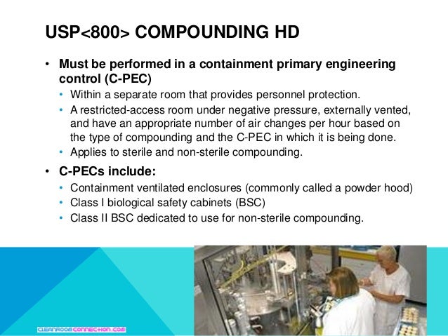 USP 800 History and Compliance