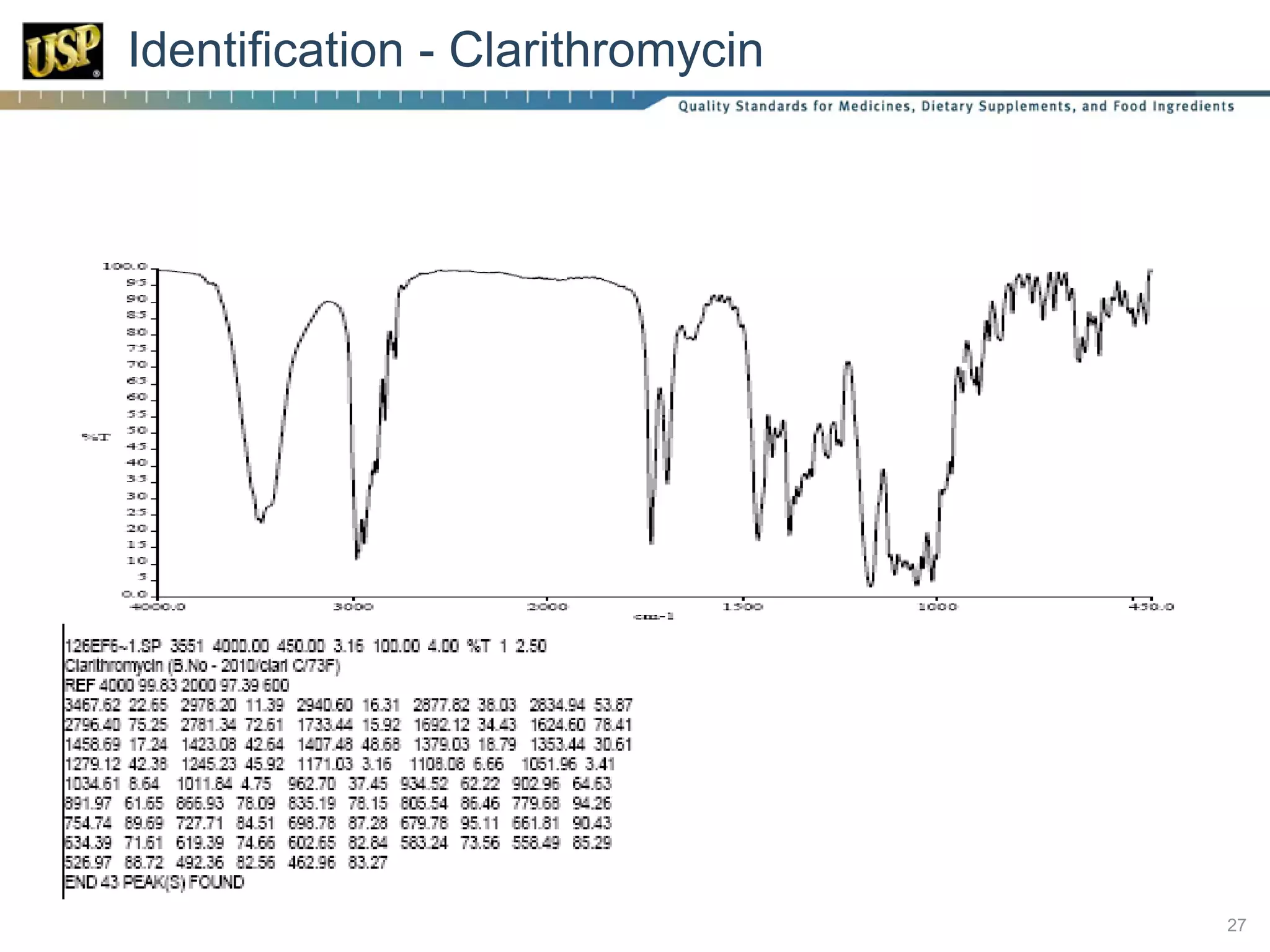 Usp chemical medicines & excipients | PDF