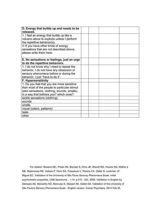 USP Sensory Phenomena Scale-English version - with hypersensitivity | PDF