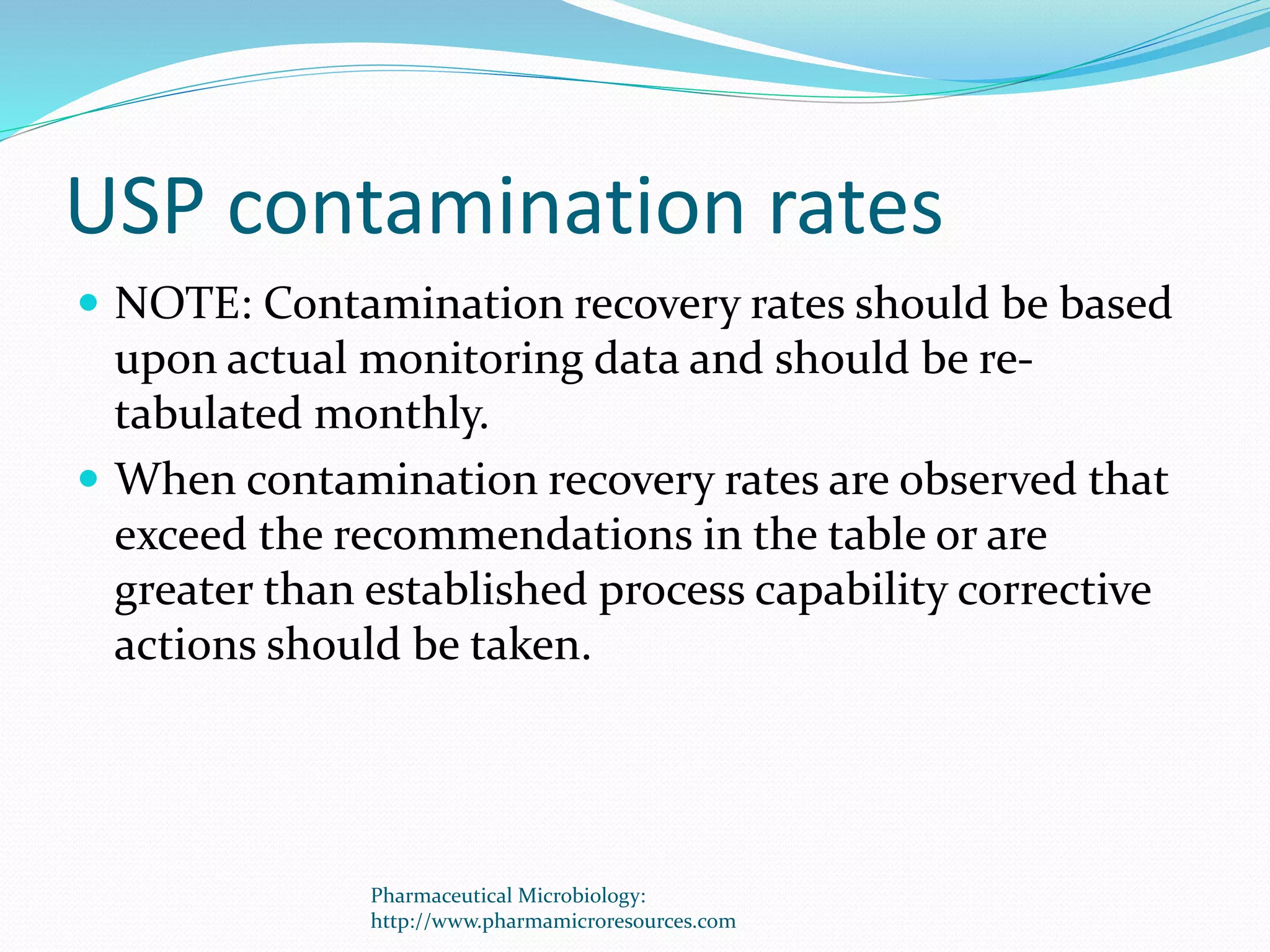 USP and its impact on Microbiology | PPTX