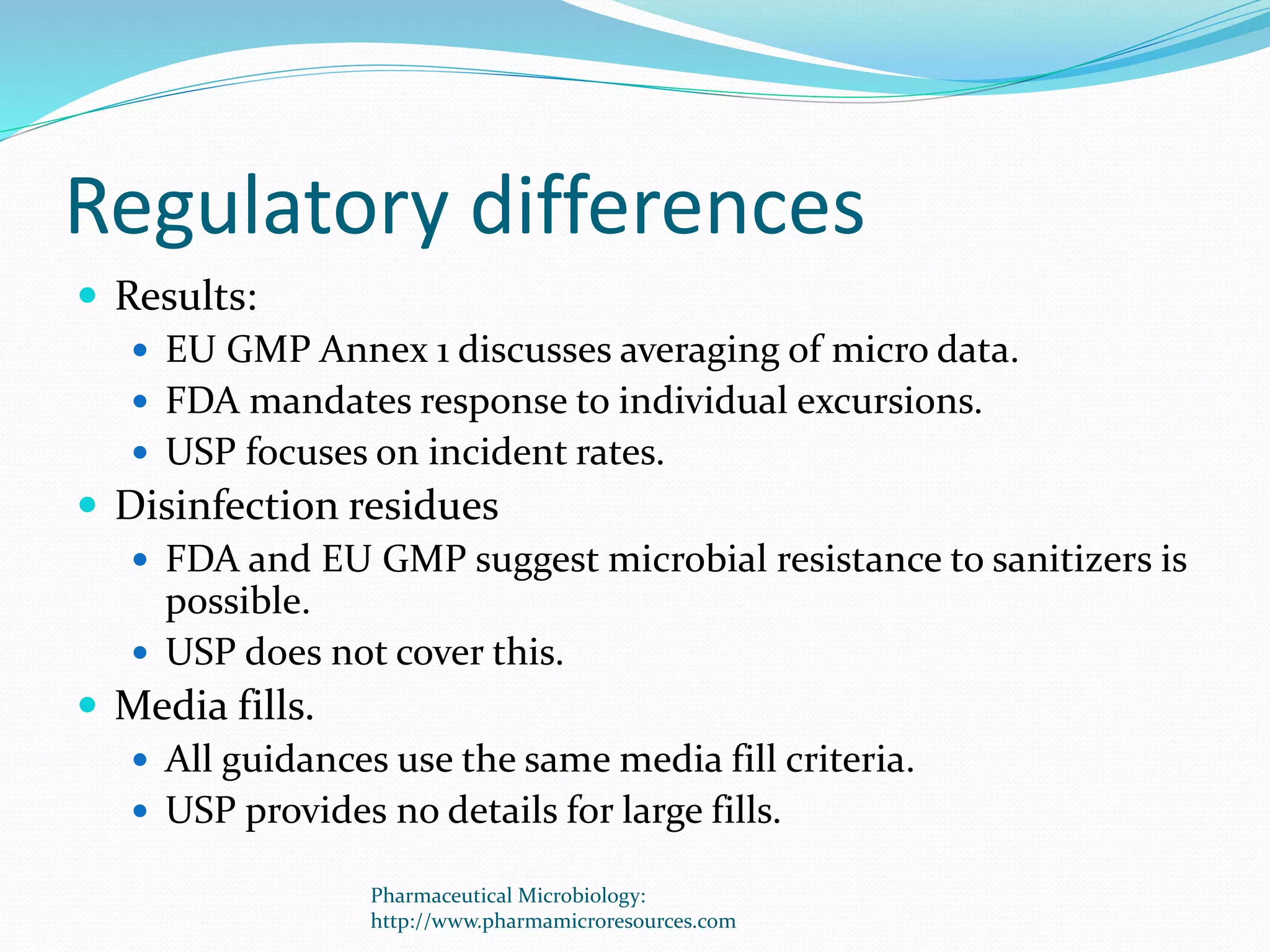 USP and its impact on Microbiology | PPTX