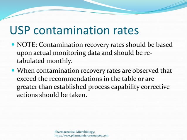 USP and its impact on Microbiology | PPTX