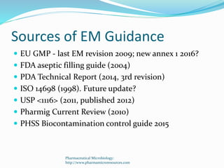 USP and its impact on Microbiology | PPTX