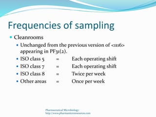 USP and its impact on Microbiology | PPTX