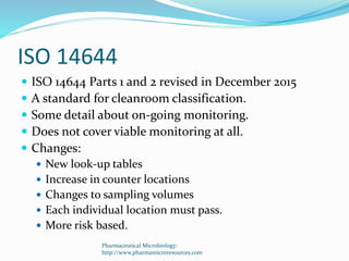 USP and its impact on Microbiology | PPTX
