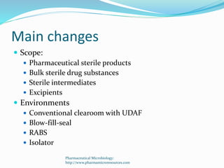 USP and its impact on Microbiology | PPTX