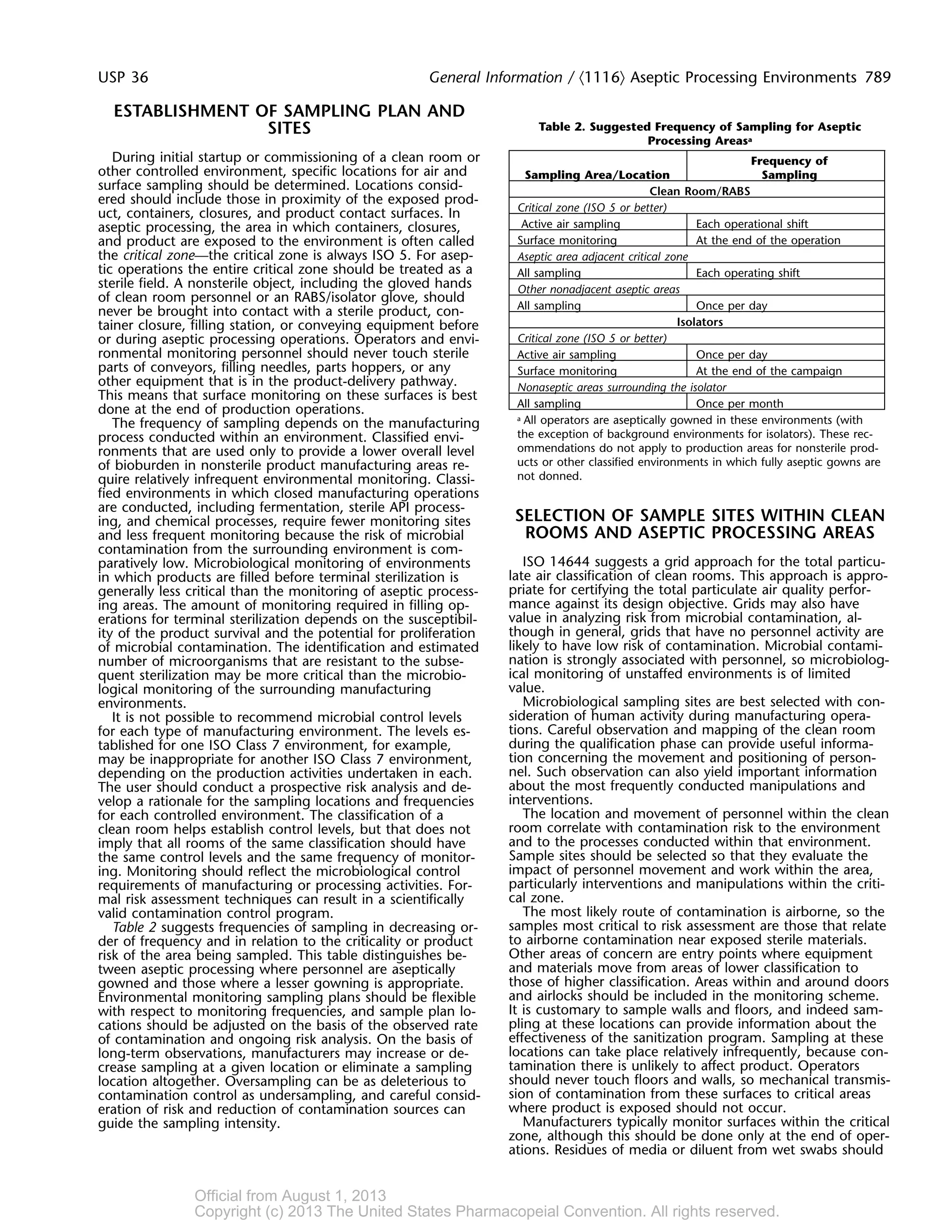 Usp 36 Chapter 1116 environment monitoring | PDF