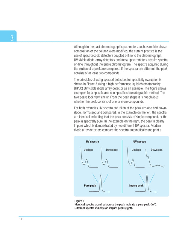 USP(1225,1226) ICH Q2(R1) by agilent | PDF | Pharmaceutical Industry ...