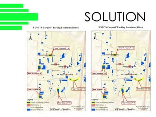 Usp180 final carpool presentation | PPTX | Automotive