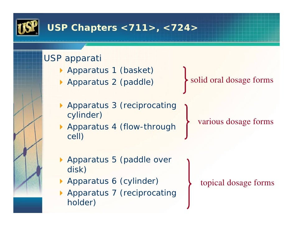 Usp 2008track2combined
