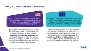USP draft standard : A rational risk-based approach to characterization ...