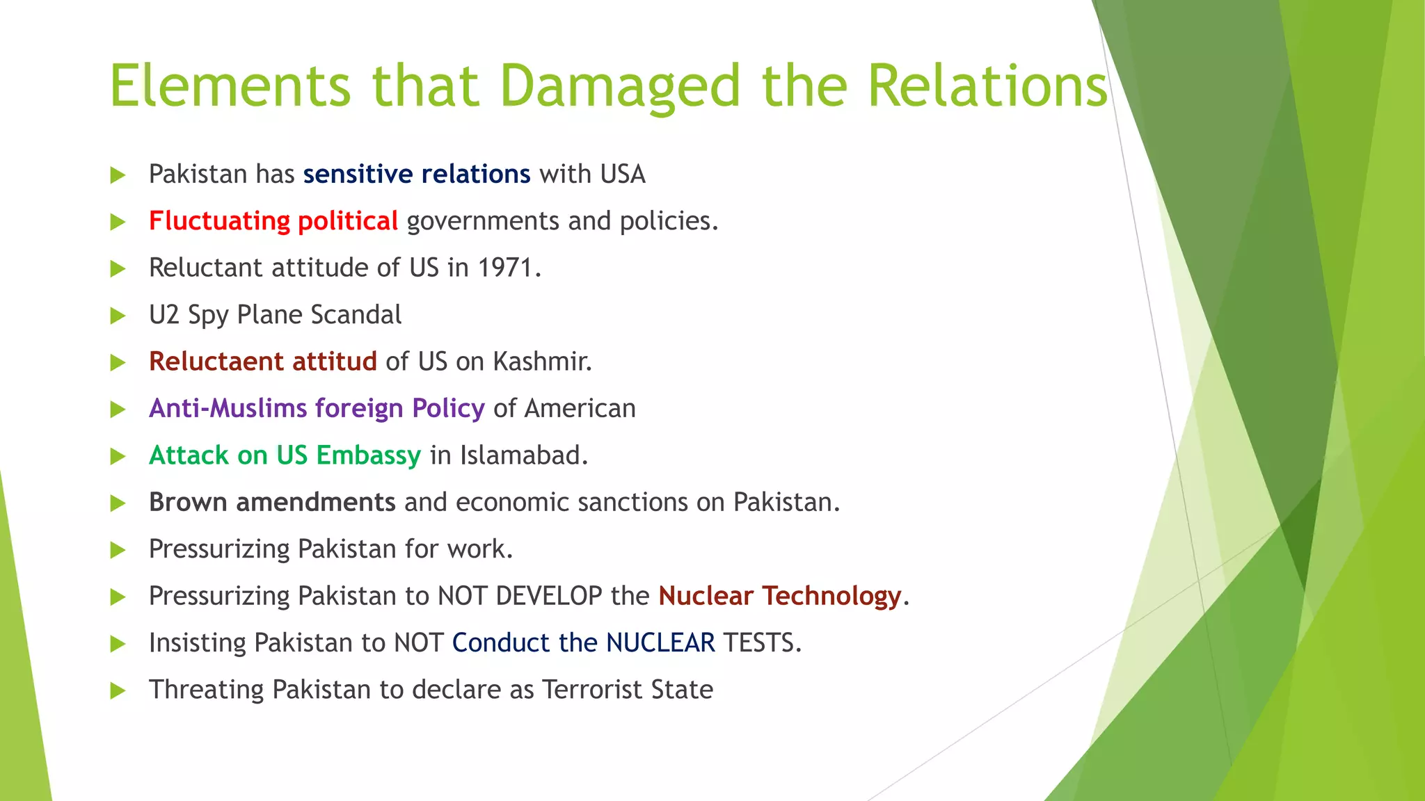 USA and Pakistan Relations- Ups and Downs | PPT