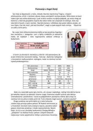 Uspavanka iz Dervišage | PDF