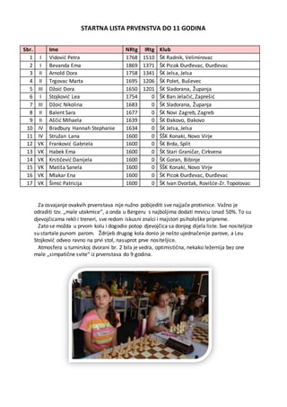 Uspavanka iz Dervišage | PDF