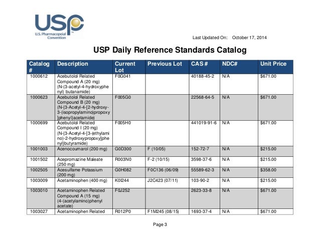 Usp daily reference standards catalog