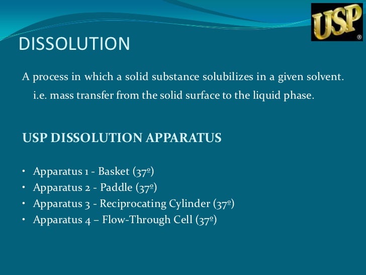Usp dissolution studies