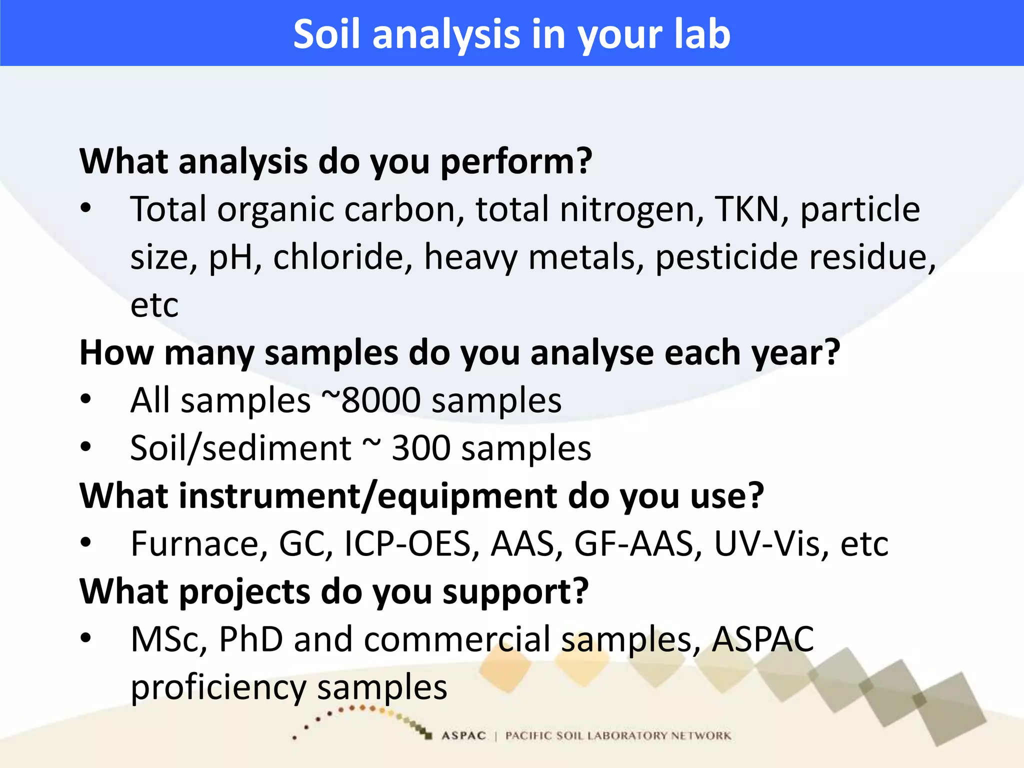 Item 6: Usp fiji laboratory presentation template | PPT | Chemistry ...