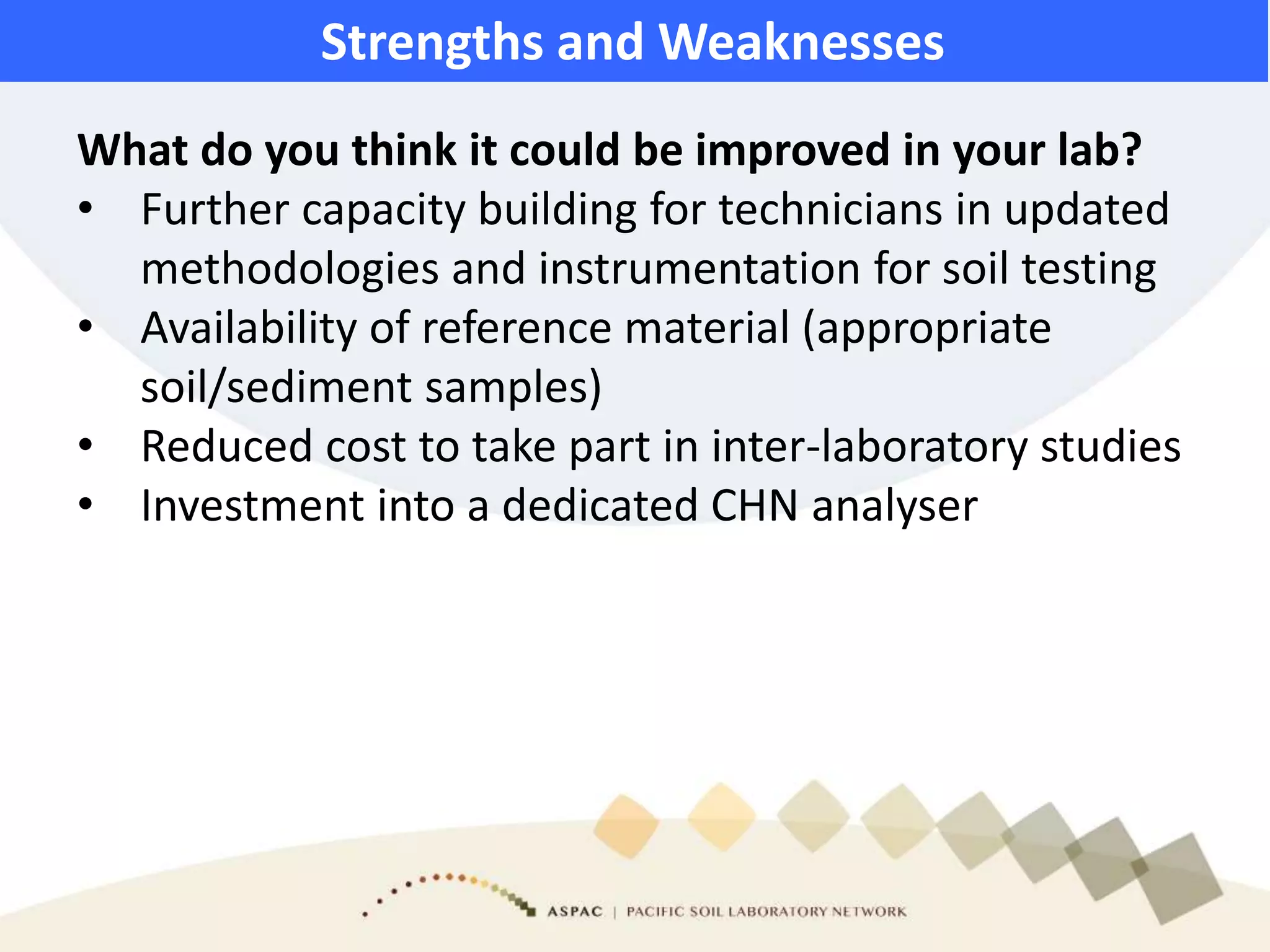 Item 6: Usp fiji laboratory presentation template | PPT